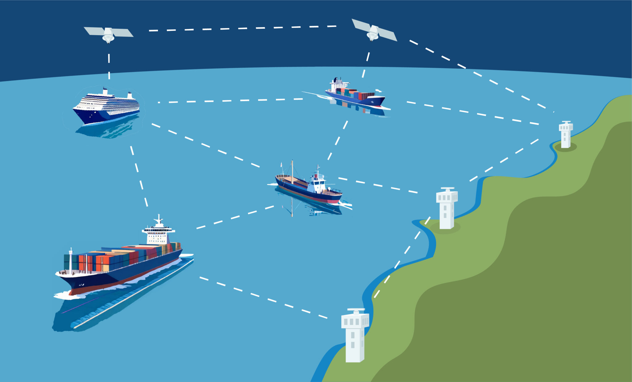 ᐅ Schiffsradar: Live-Tracking von Schiffspositionen | 2024